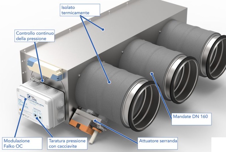 Ideal Clima plenum modulante con controllo in pressione della porta...
