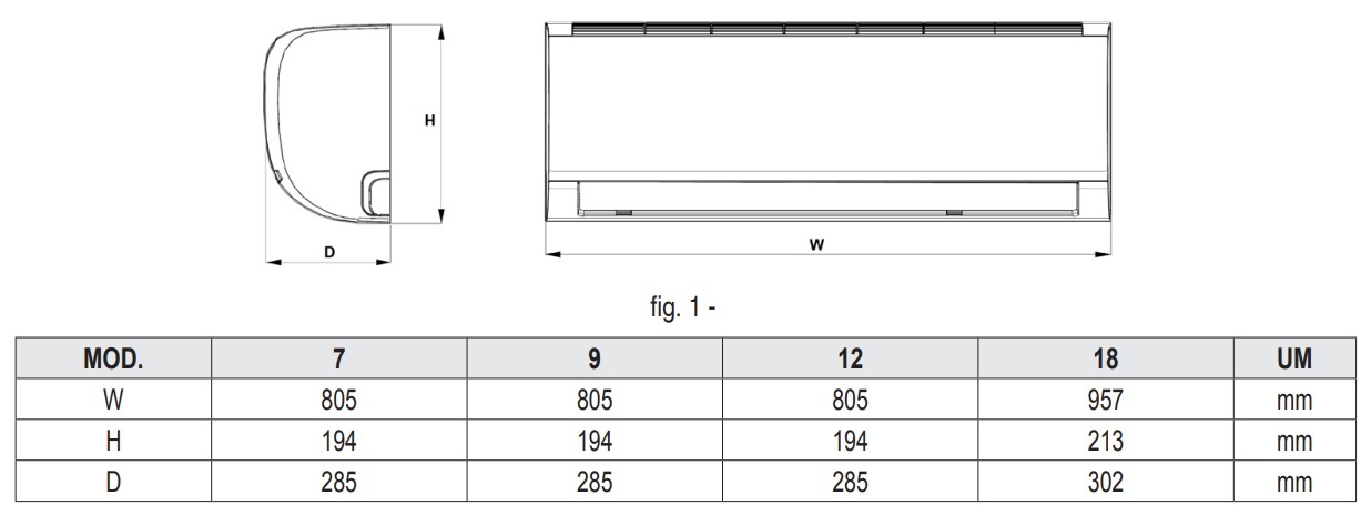 Climatizzatore Condizionatore Ferroli Serie Diamant M Wifi R32 Dual...